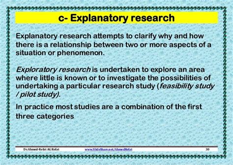 Exploratory Research Definition Methods Types And