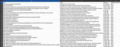 Web Scraping With Node And Cheerio Javascript Hacker
