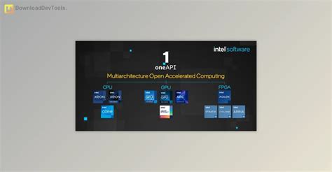 intel oneapi v2025 1 1 for win and macos and linux