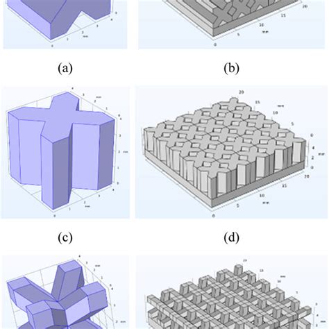 Force Displacement Curves For Three Types Of Dielectric Layer Unit Download Scientific Diagram
