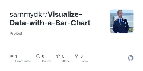 Github Sammydkr Visualize Data With A Bar Chart Project