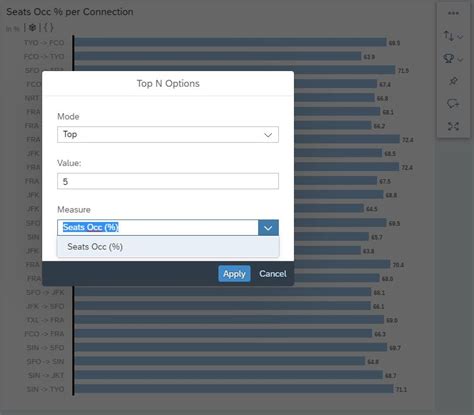 Advanced Workflows With SAP Analytics Cloud SAP Community
