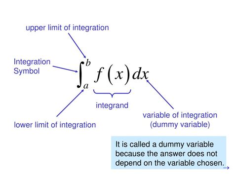 Ppt Summation Notation Powerpoint Presentation Free Download Id