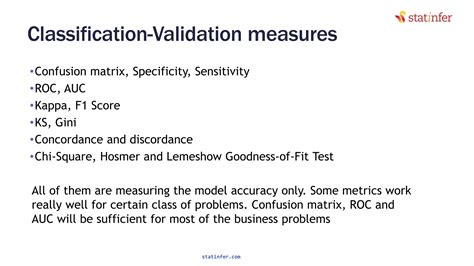 Model Selection And Cross Validation Techniques Pdf