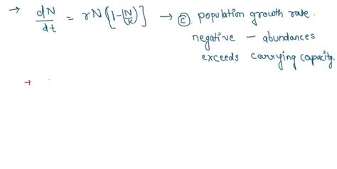Solved Consider The Equation For Logistic Population Growth Dn Dt