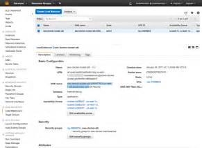 Guide To Fault Tolerant And Load Balanced Aws Docker Deployment On Ecs Useful Infos