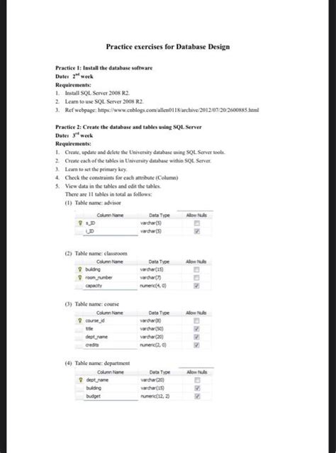 practice exercises for database design practice 1