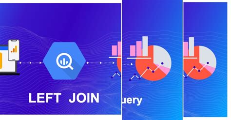 List Ga4 Curated By Jacob Ukokobili Medium