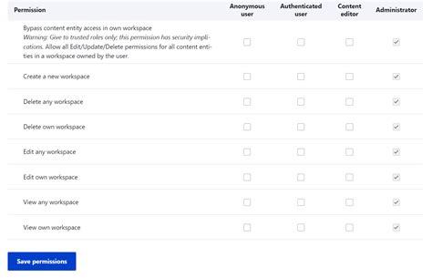 Workspaces In Drupal A Unique Tool For Efficient Content Management