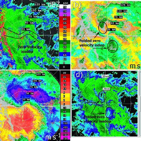 Pdf Weather Radar Ground Clutter Part Ii Real Time Identification