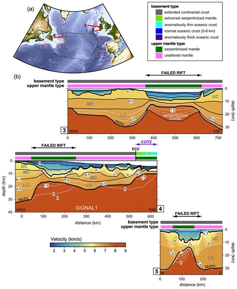 Se Magma Poor Continentocean Transition Zones Of The Southern North Atlantic A Wide Angle
