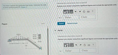 Answered The Frame Supports The Distributed Load… Bartleby