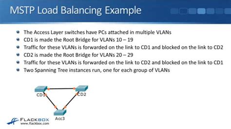 Cisco STP Spanning Tree Versions FlackBox