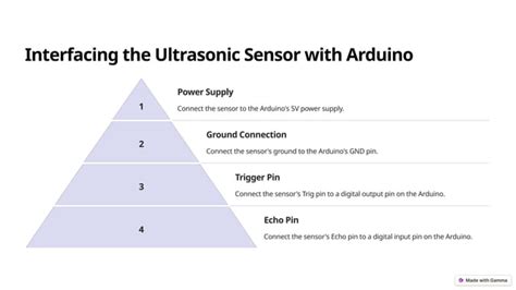 Copy Of Building A Basic Radar System With Arduino And Ultrasonic