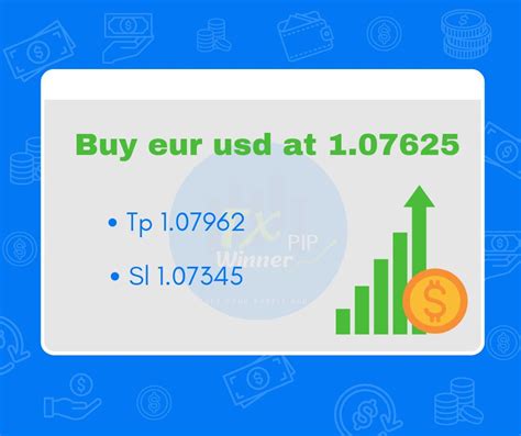 Mohamed Khater On Linkedin Target Achieved 🧨🧨🔥