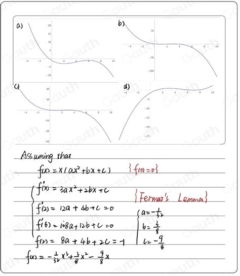 Solved 1 The Diagram Shows A Sketch Of The Graph Of Yfx The Curve