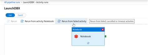Relancer Un Pipeline Azure Data Factory Methodidacte