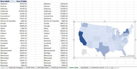 Create Interactive Professional Business Excel Dashboard Within Hours By Ridwanmustofa Fiverr