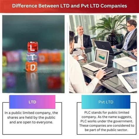 LTD Vs Pvt LTD Companies Difference And Comparison