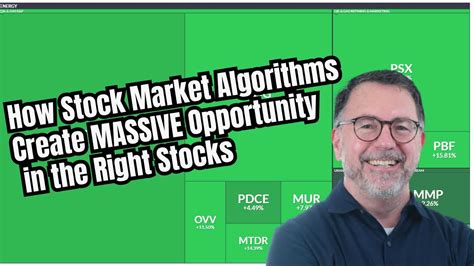 How Stock Market Algorithms Create Massive Opportunity In The Right Stocks Top Trading Pros