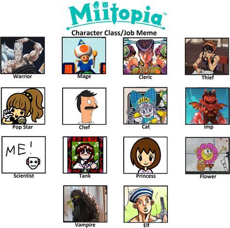 Just Did The Job Class Meme Like Everybody Right Now I Also Wanna See How Many Recognize The