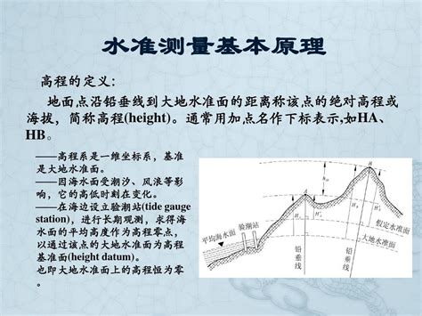 水准测量课件 word文档在线阅读与下载 无忧文档