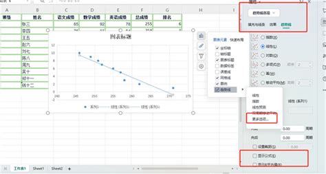 excel拟合曲线并输出公式 excel使用教程 卡饭网