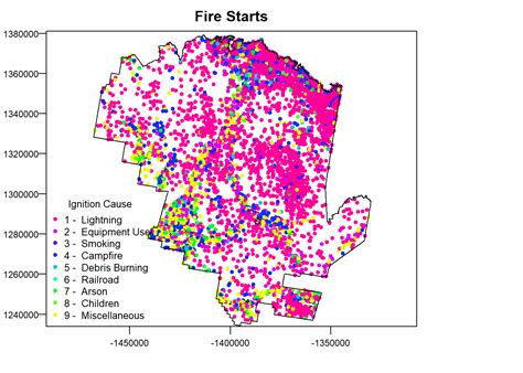Point Pattern Analysis Coding Guide