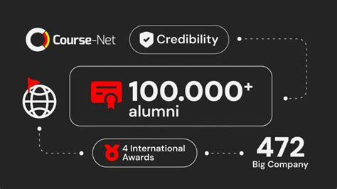 Kursus Full Stack Web Developer Bootcamp Java Script