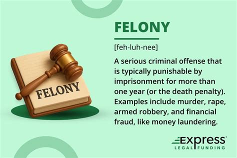 What Is A Felony Legal Definition Examples And Crime Types