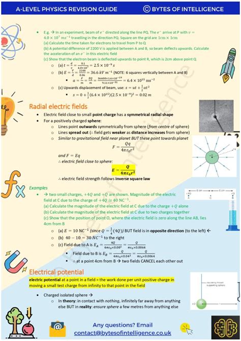A Level Physics Revision Guide Bytes Of Intelligence