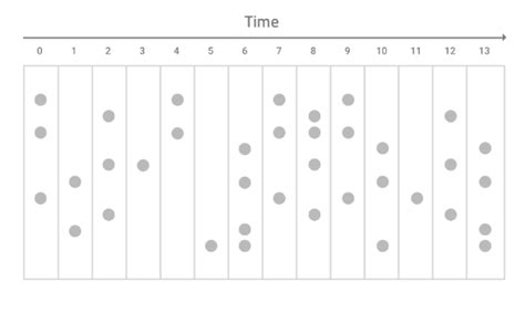 智能联接丨告警聚合技术介绍 知乎