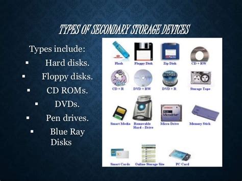 Secondary Storage Devices