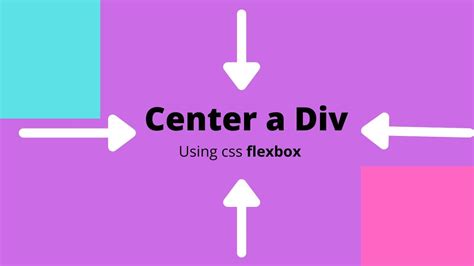 How To Center A Div Css Tricks For Absolute Beginners Css Dev Css