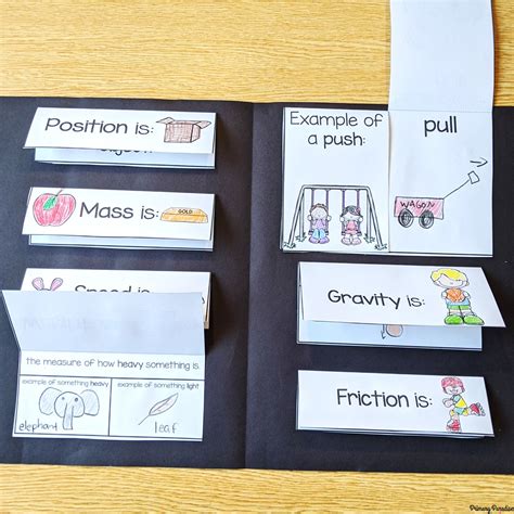 Forces And Motion Lapbook Perfect For Informational Writing Support