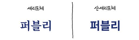 협업왕이 되어 보자 디자이너 실무 용어집 Publy