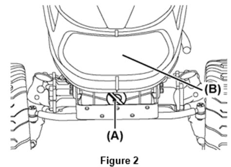 How Do I Remove And Install My Tractors Hood Team Tractor