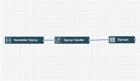 Function To Table Integration Guide