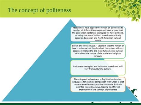 Speech Act Theory In Semantics Ppt