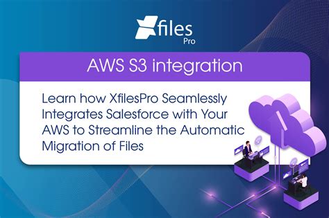 Salesforce File Storage On Aws S3 Xfilespro
