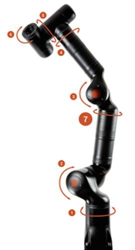 Kassow Robots Cobots With 7 Axes รองรับการทำงานที่หลากหลาย