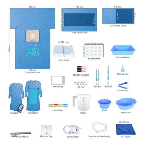 C‑section Procedure Pack Sterile Cesarean Surgical Kit Surgeine Healthcare