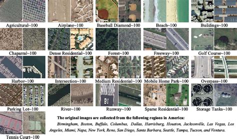 Figure 8 From Deep Feature Aggregation Framework Driven By Graph