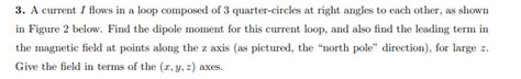 Solved A Current I Flows In A Loop Composed Of Chegg Com