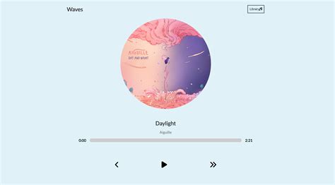 Github Evoloshchenko React Player