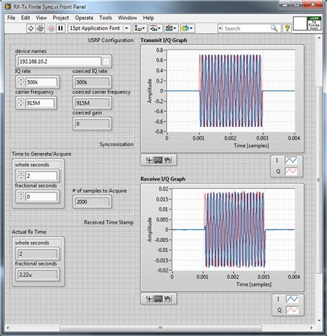 Single Usrp Synchronized Tx And Rx Finite Ni Community