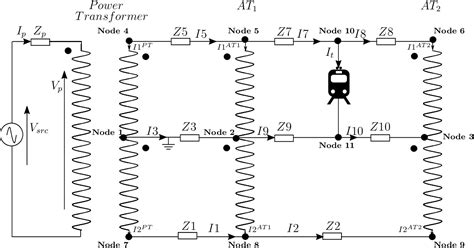 Figure 5 3 From Development And Implementation Of A 2x25kv Ac Bivoltage Traction System