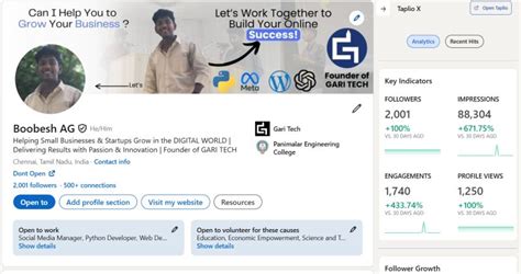 Linkedin Milestone Digitalgrowth Smallbusiness Startupjourney Boobesh Ag 15 Comments