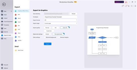 Ds And Algo In Java A Comprehensive Guide