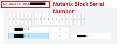 How To Get Nutanix Block Node Serial Number